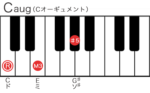 Caugコード (Cオーギュメント) の押さえ方20通り・指板図・構成音 | ギターコード辞典 − ギタコン